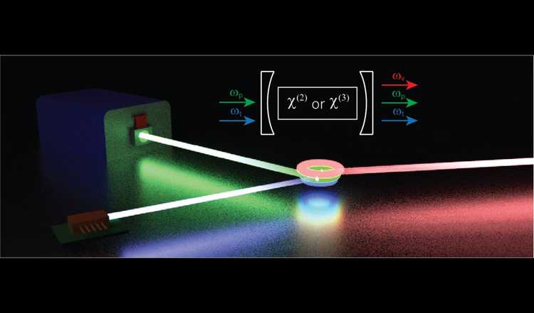 Nonlinear Nanophotonics | Joint Quantum Institute | Srinivasan Group Nonlinear Nanophotonics | Joint Quantum Institute | Srinivasan Group