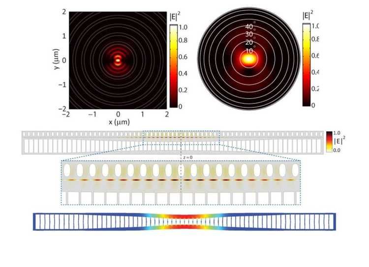 Home | Joint Quantum Institute | Srinivasan Group